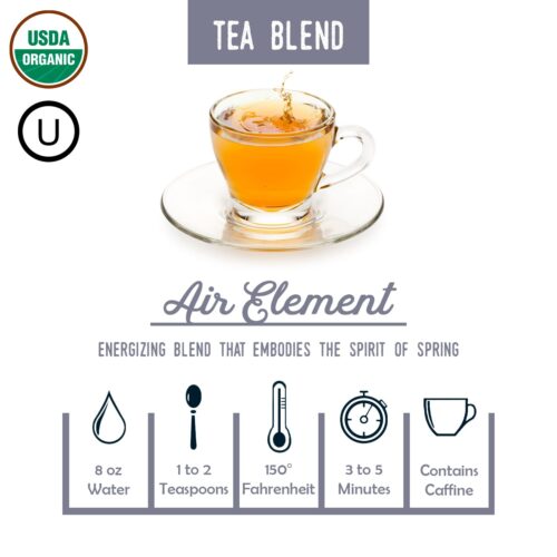 Elements | Air Kombucha Loose Leaf Tea Blend | 12 Gallons