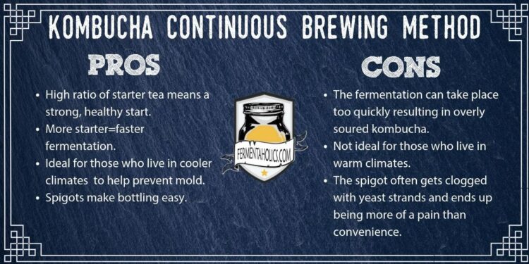 Continuous Kombucha Brewing: A Complete Step-by-Step Guide