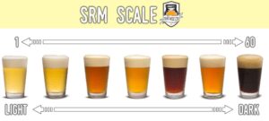 SRM in Beer: The Importance of Brewing Standard Reference