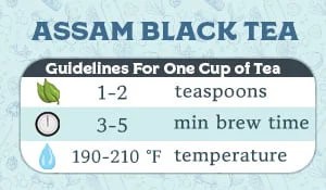 Brewing a Perfect Cup of Assam Black Tea: Tips and Techniques